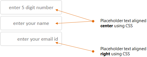 How To Align Placeholder Text In Center In Asp Net